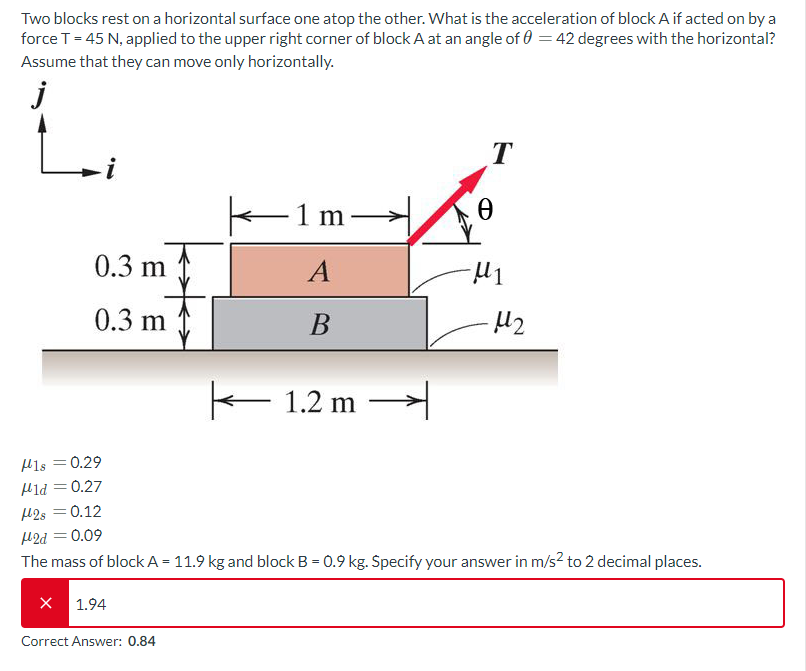Solved Two blocks rest on a horizontal surface one atop the | Chegg.com