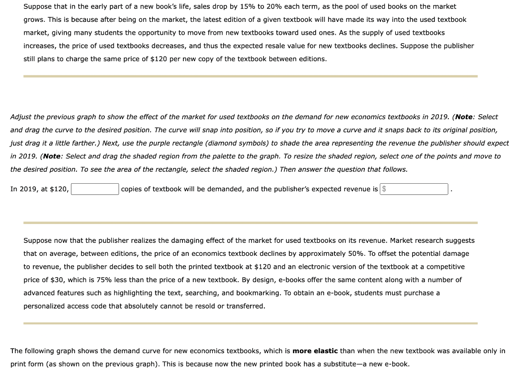Solved Consider the market for new economics textbooks. The | Chegg.com
