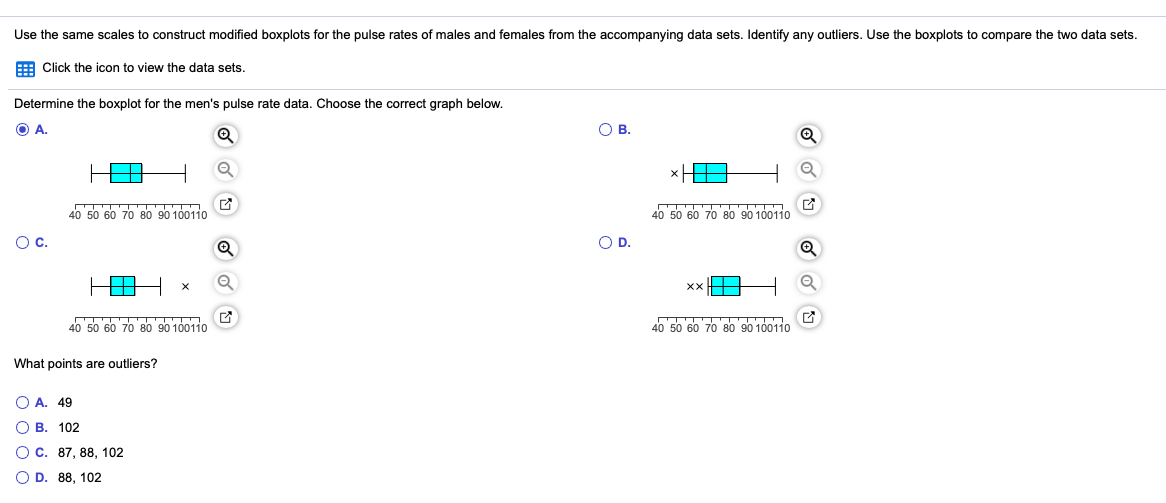 Solved Use the same scales to construct modified boxplots | Chegg.com
