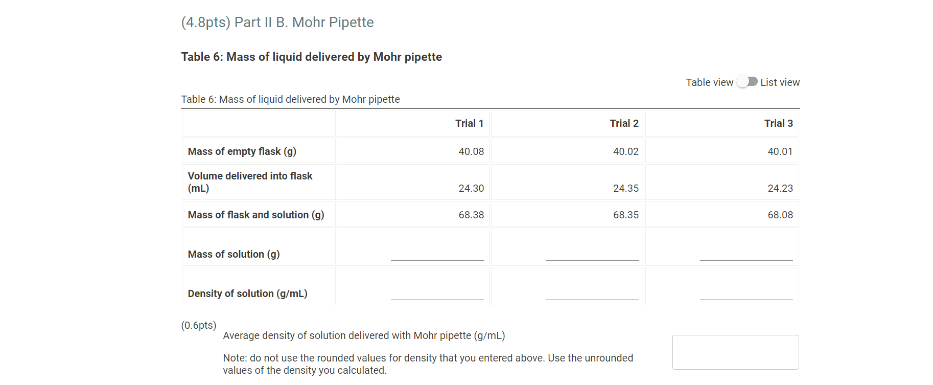 Solved (4.8pts) Part II B. Mohr Pipette Table 6: Mass of | Chegg.com