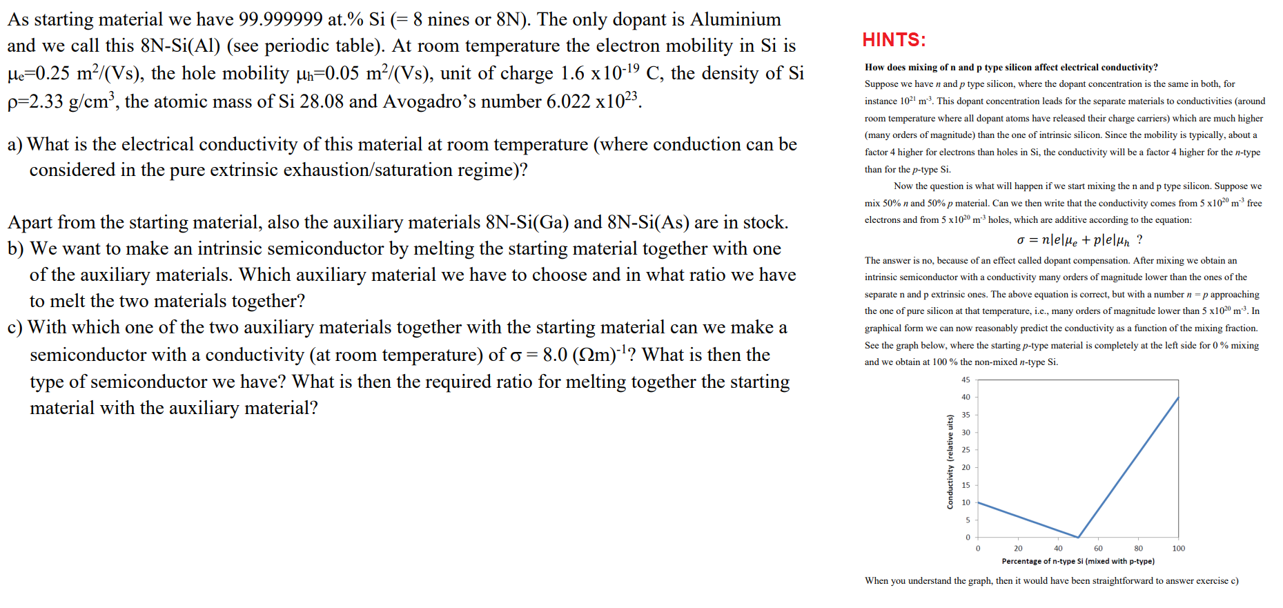 Solved As starting material we have 99.999999 ﻿at.% ﻿Si (= 8 | Chegg.com