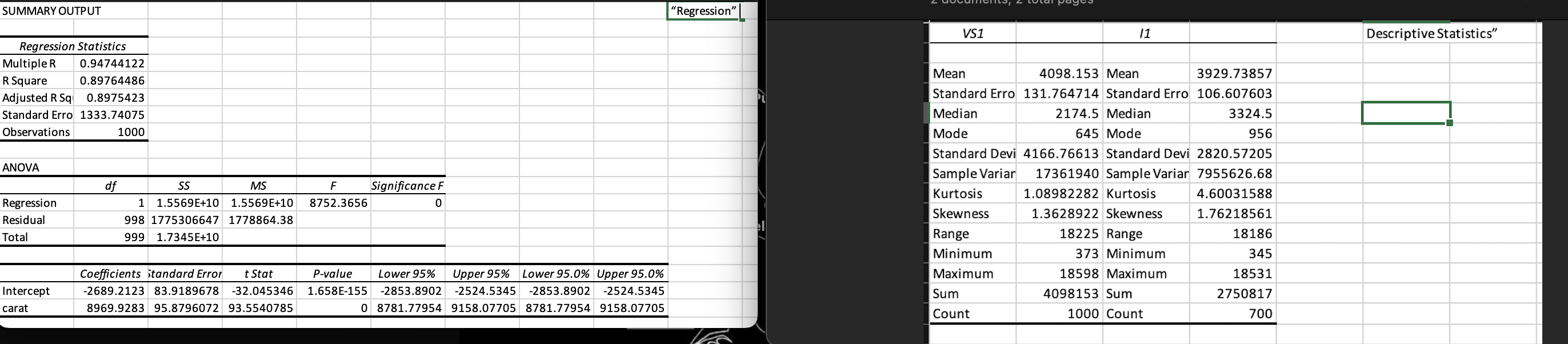 Solved Question 1 (20 points): Based on the “Descriptive | Chegg.com