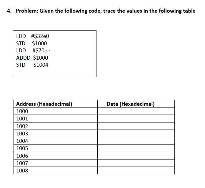 Solved 4 Problem Given The Following Code Trace The