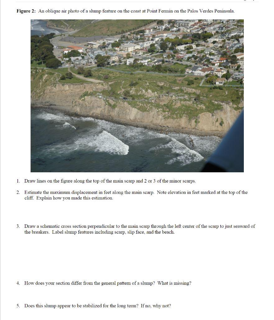 These exercises examine the nature and causes of | Chegg.com