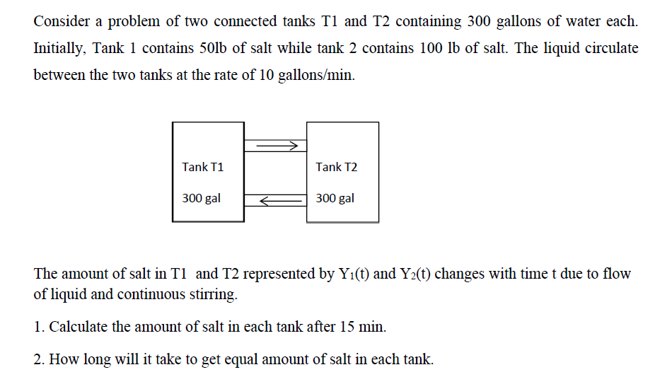 Solved Consider a problem of two connected tanks T1 and T2 | Chegg.com