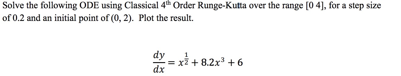 Solved Solve the following ODE using Classical 4th Order | Chegg.com