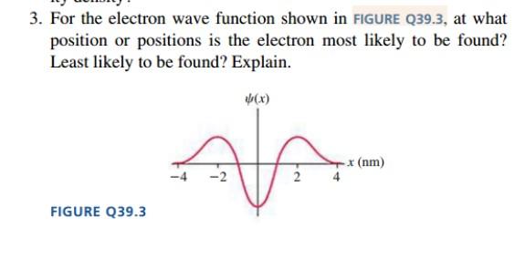 Solved 3 For The Electron Wave Function Shown In Figure