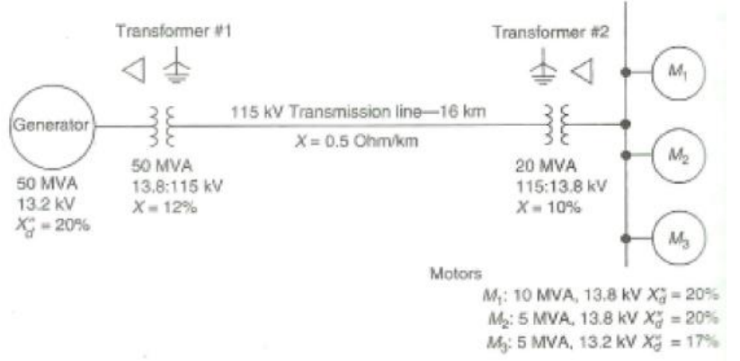 Solved 1. A Wye connected generator has a nameplate rating | Chegg.com