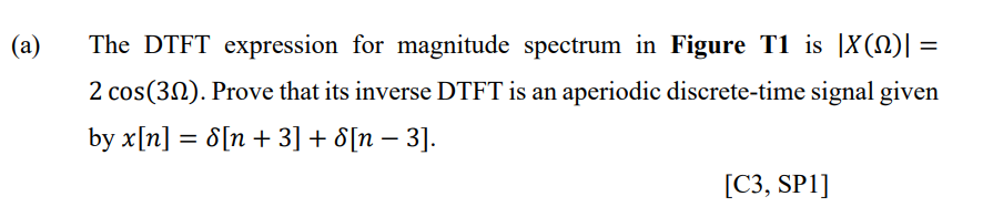 [Solved]: The magnitude spectrum of a discrete time Fourie