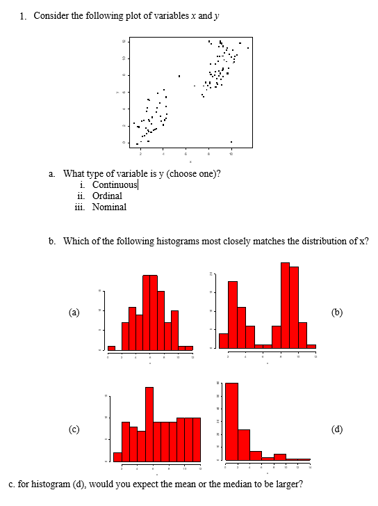 Solved 1. Consider the following plot of variables x and y | Chegg.com