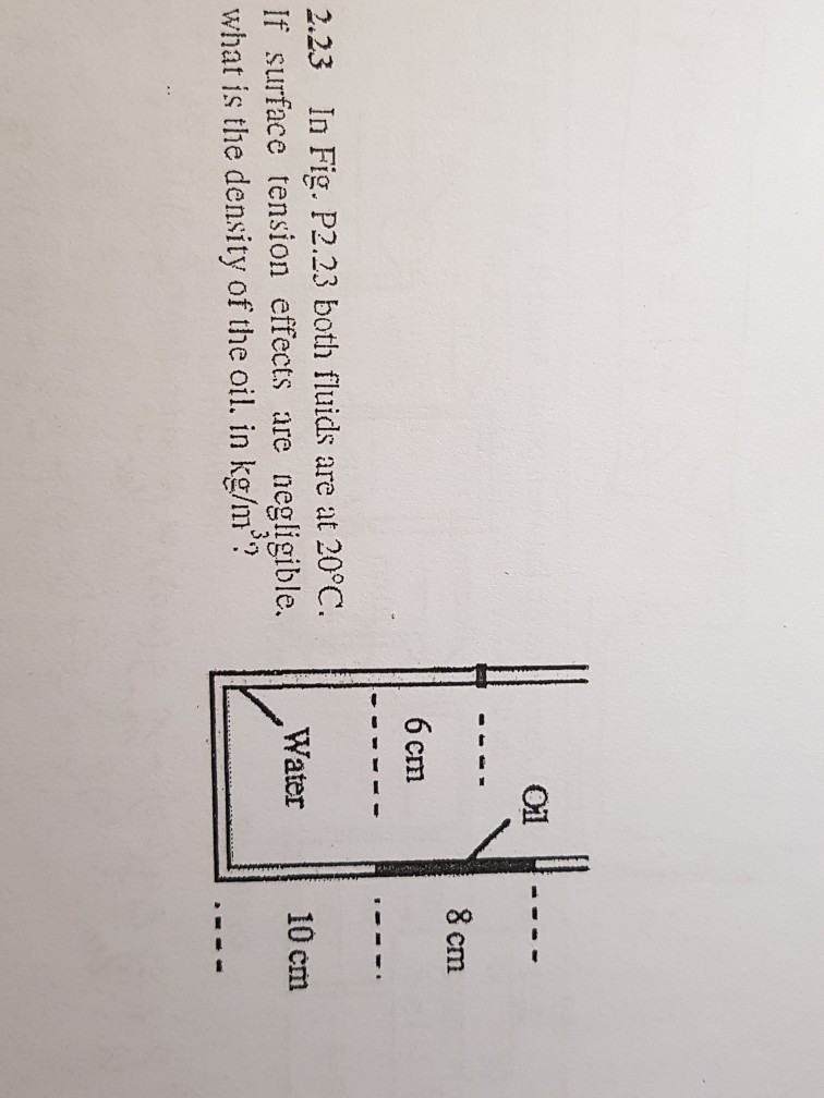 Solved O1 8 cm 6 cm 2.23 In Fig. P2.23 both fluids are at | Chegg.com