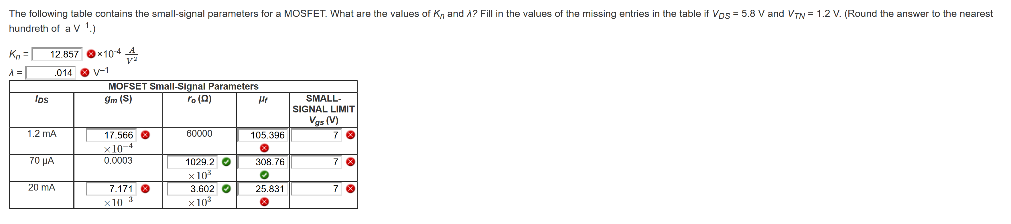 Solved The following table contains the small-signal | Chegg.com