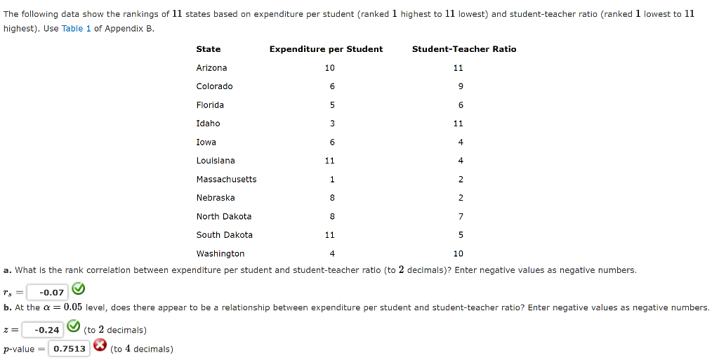 Solved 18. The following data show the rankings of states | Chegg.com