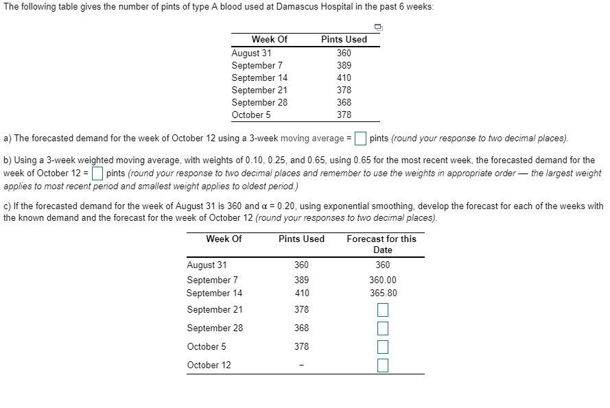 Solved The following table gives the number of pints of type | Chegg.com