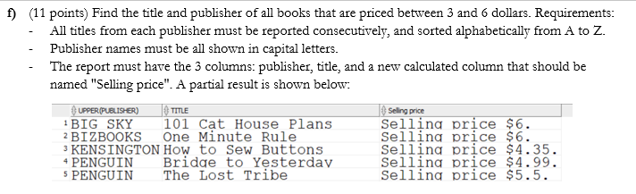 Solved (11 points) Find the title and publisher of all books | Chegg.com