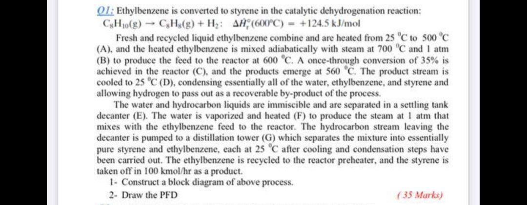 Solved 01: Ethylbenzene is converted to styrene in the | Chegg.com