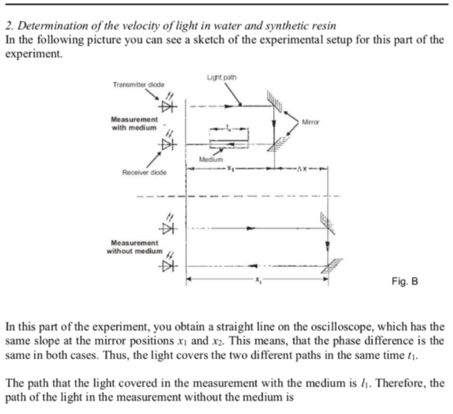 Solved Objective and scope of the experiment: This | Chegg.com