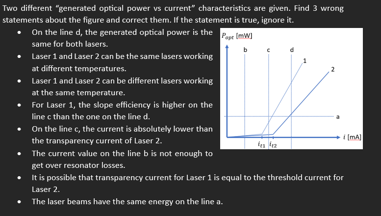Solved Two different "generated optical power vs current" | Chegg.com