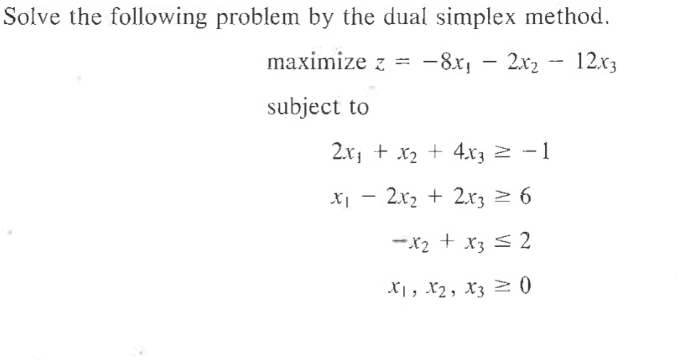 Solved Solve the following problem by the dual simplex | Chegg.com