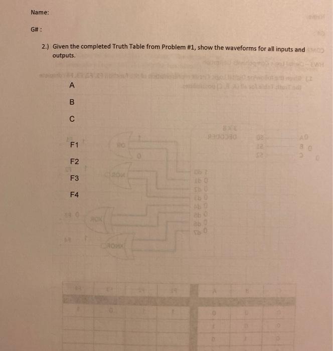 Solved Given the completed Truth Table from Problem #1 | Chegg.com