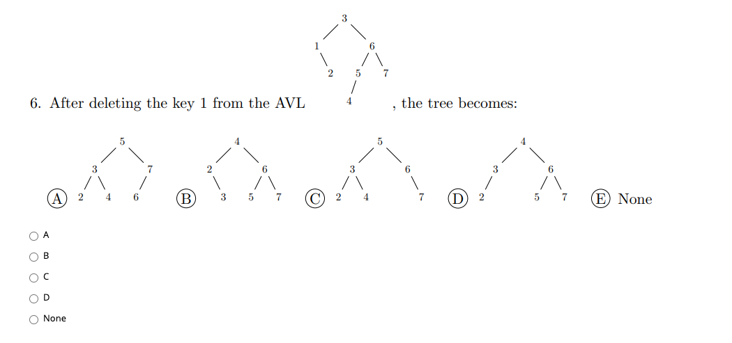 Solved 6. After deleting the key 1 from the AV] A B C D None | Chegg.com