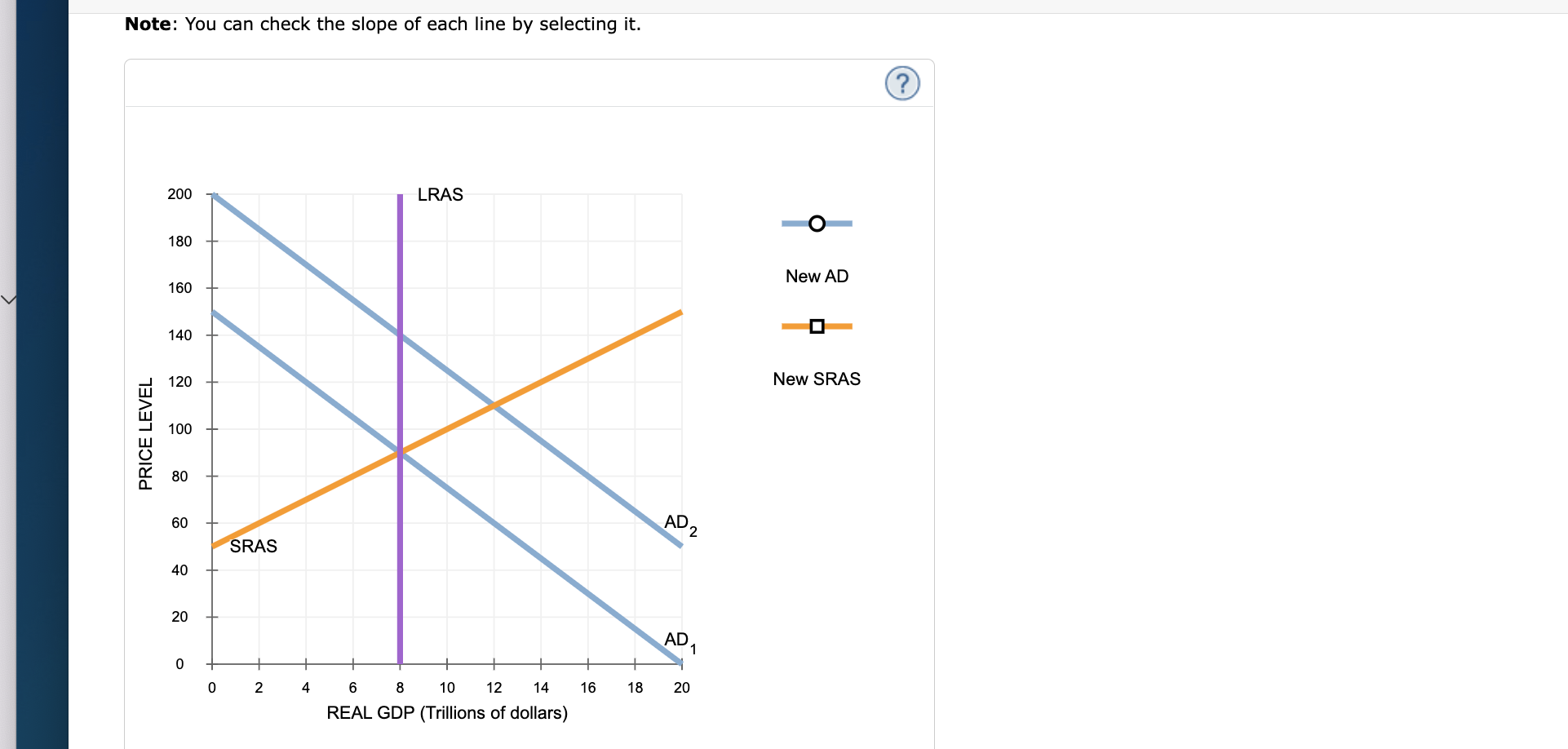 Solved 13. Applying the extended AD-AS model The following | Chegg.com