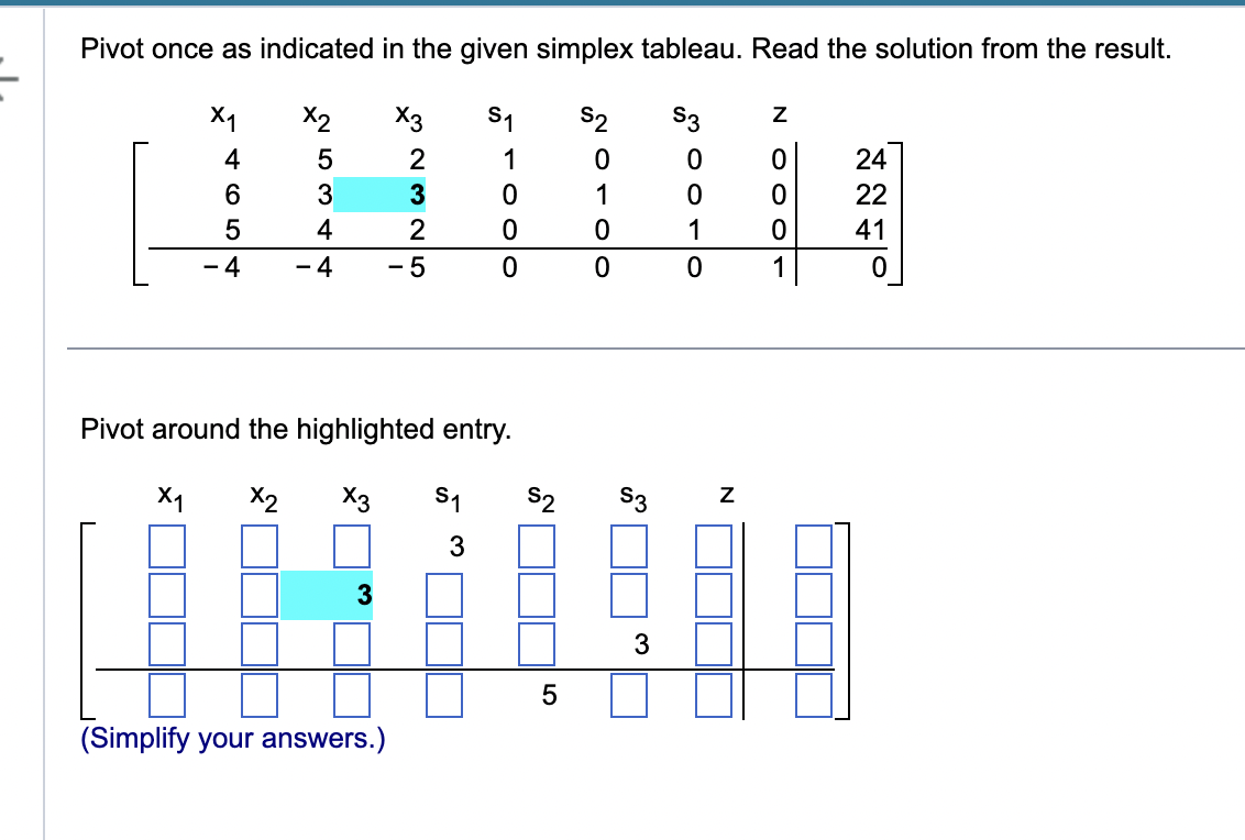 Solved Pivot once as indicated in the given simplex tableau. | Chegg.com