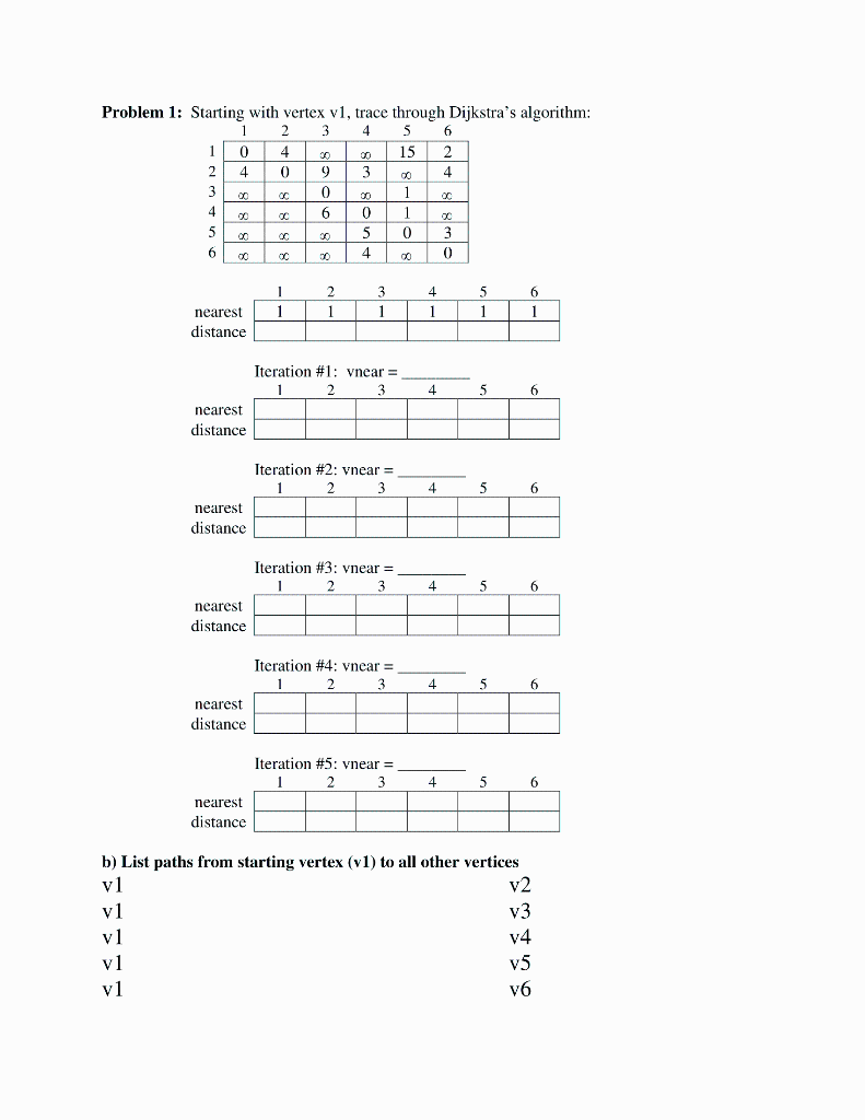 Solved Problem 1: Starting with vertex v1, trace through | Chegg.com
