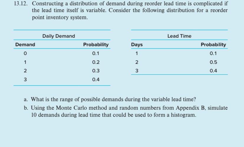 Solved 3.12. Constructing a distribution of demand during | Chegg.com