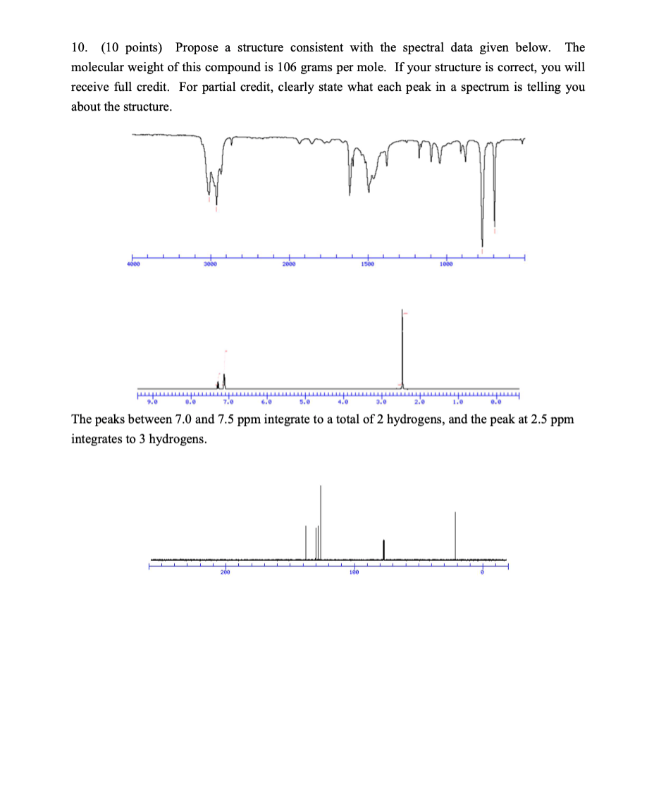 Solved 10. (10 points) Propose a structure consistent with | Chegg.com