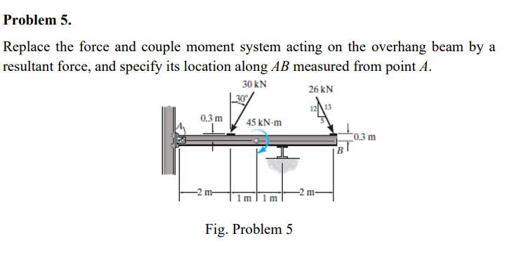 Solved Replace the force and couple moment system acting on | Chegg.com