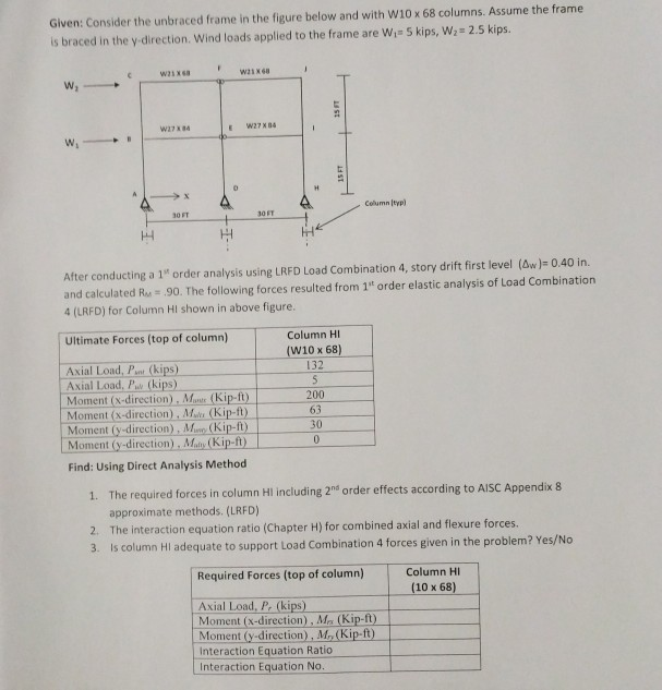Given: Consider the unbraced frame in the figure | Chegg.com