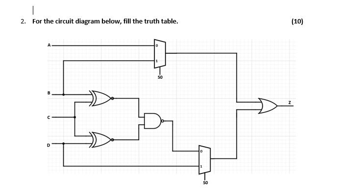 Solved 2. For the circuit diagram below, fill the truth | Chegg.com
