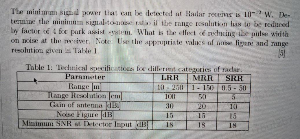 The minimum signal power that can be detected at | Chegg.com