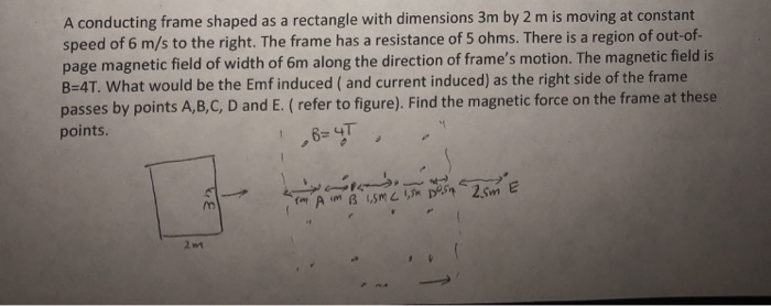 Solved A conducting frame shaped as a rectangle with | Chegg.com