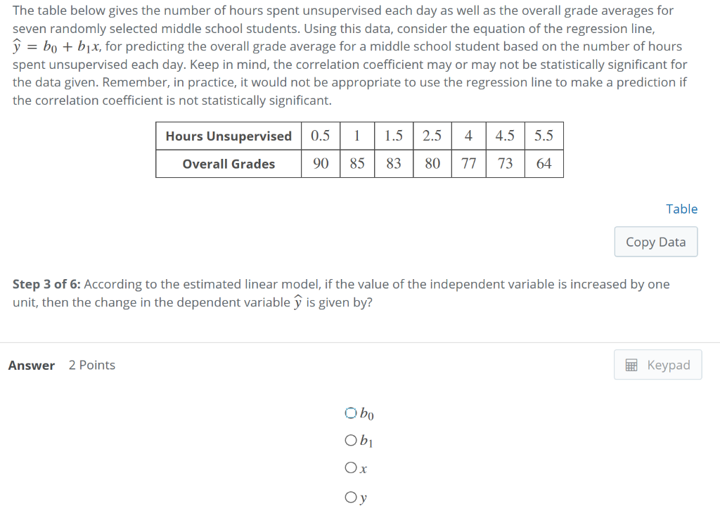 Solved The table below gives the number of hours spent | Chegg.com