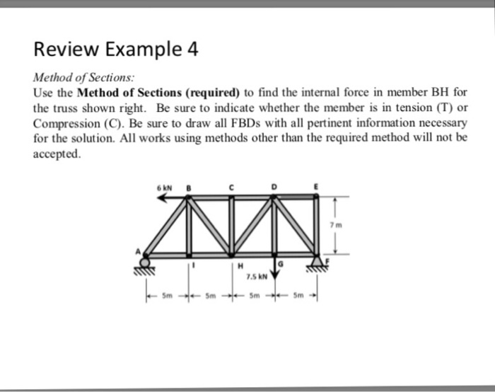 Solved Review Example 4 Method of Sections Use the Method of | Chegg.com
