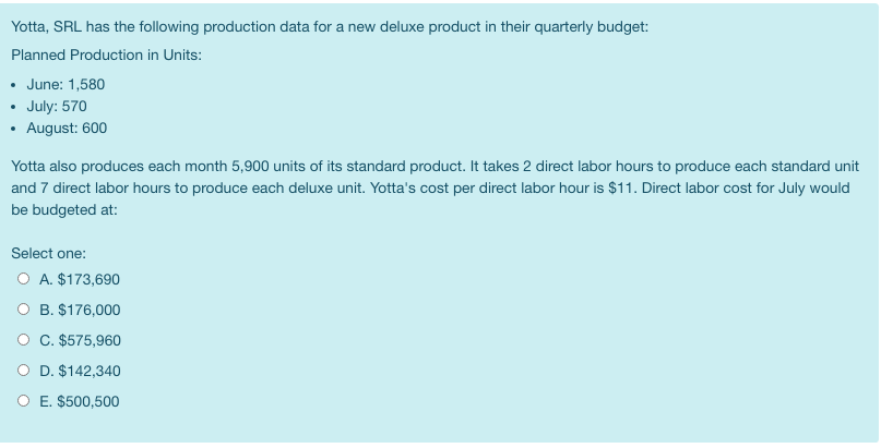 Solved Yotta, SRL has the following production data for a | Chegg.com