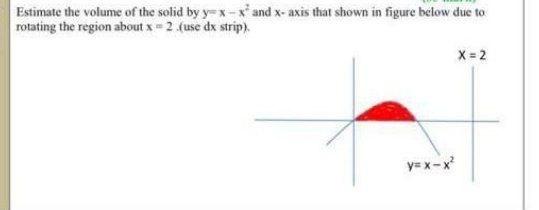 Solved Estimate the volume of the solid by y=x - x and | Chegg.com
