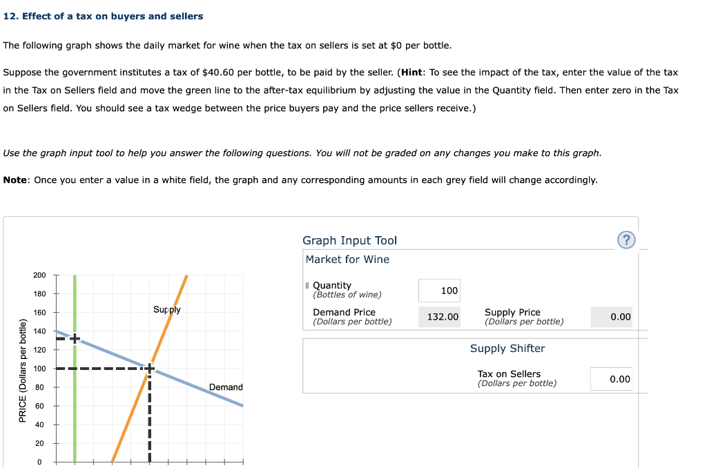 solved-12-effect-of-a-tax-on-buyers-and-sellers-the-chegg