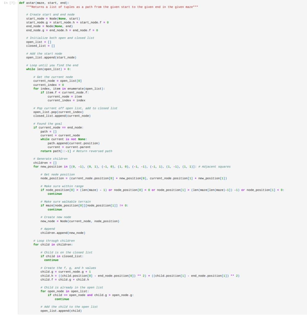 Solved [Question] Create a maze that the algorithm cannot | Chegg.com