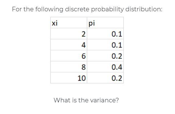 Solved For the following discrete probability distribution: | Chegg.com