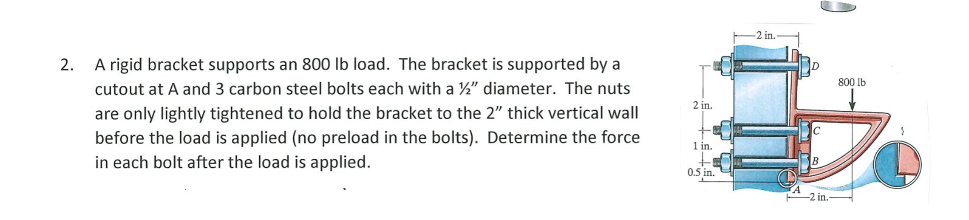 Solved 2 in.- A rigid bracket supports an 800 lb load. The | Chegg.com