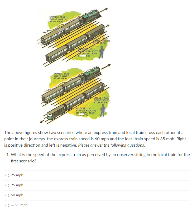 Solved The above figures show two scenarios where an express | Chegg.com
