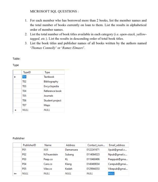 Solved MICROSOFT SQL QUESTIONS : 1. For each member who has | Chegg.com