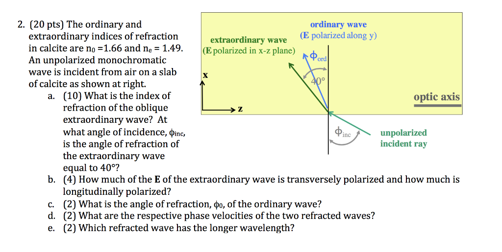 2· (20 pts) The ordinary and ordinary wave | Chegg.com