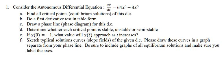 Solved 1. Consider the Autonomous Differential Equation : * | Chegg.com