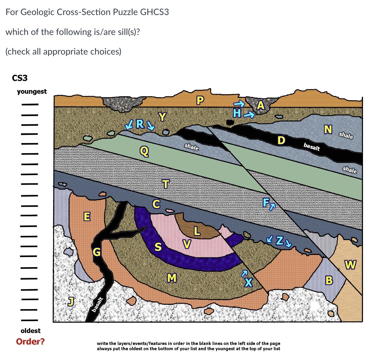 Solved For Geologic Cross-Section Puzzle GHCS3 which of the | Chegg.com