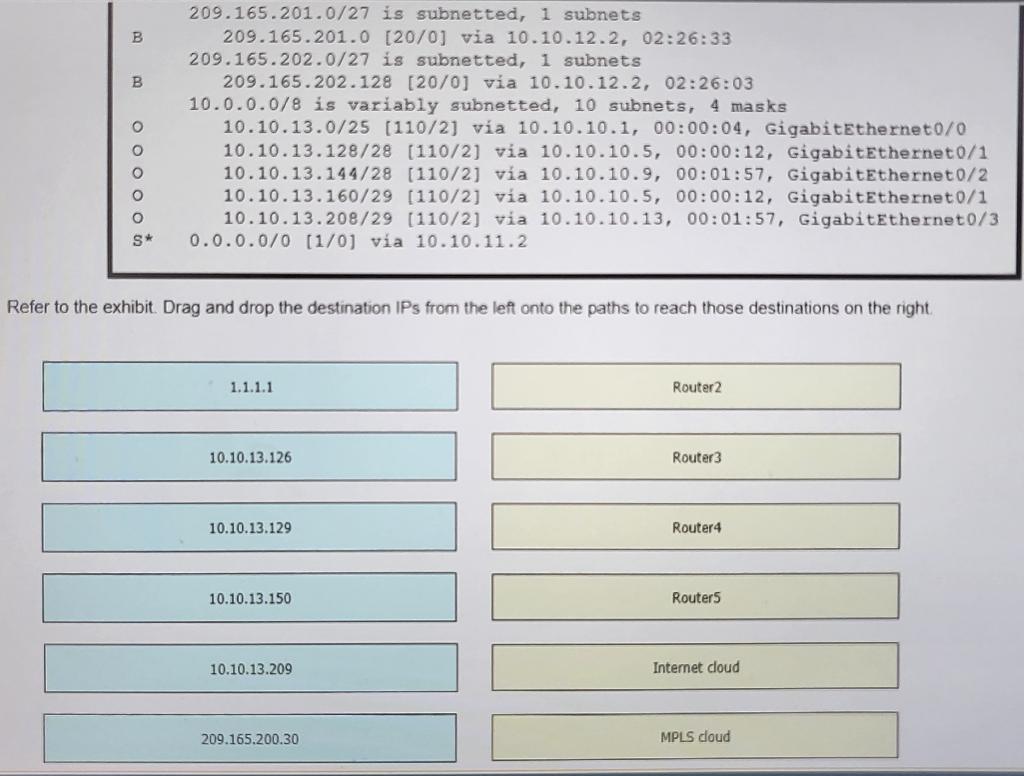 Solved Refer To The Exhibit Drag And Drop The Destination