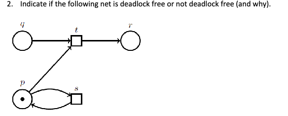 Solved 2. Indicate if the following net is deadlock free or | Chegg.com